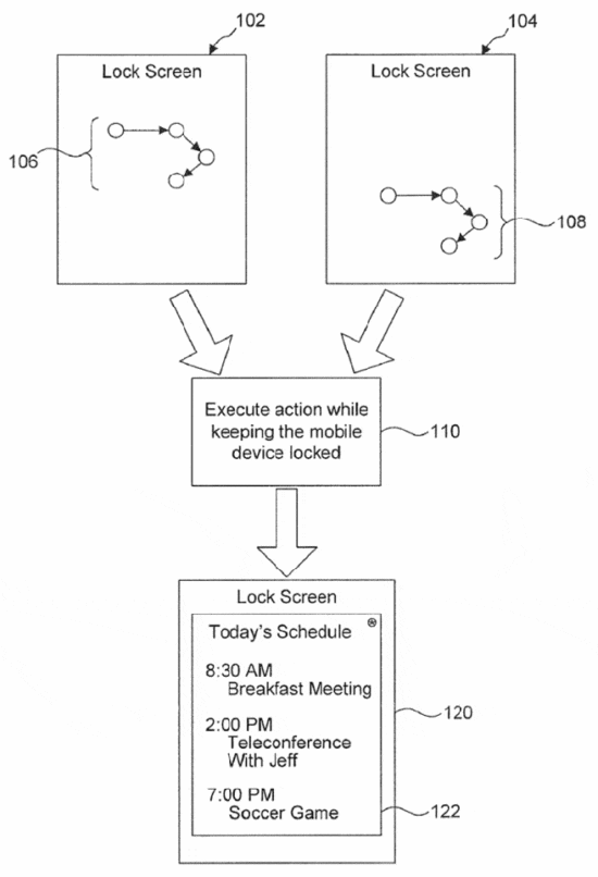 Pattern Unlock Screen Patent Plus Other Lockscreen Patents Award to ...