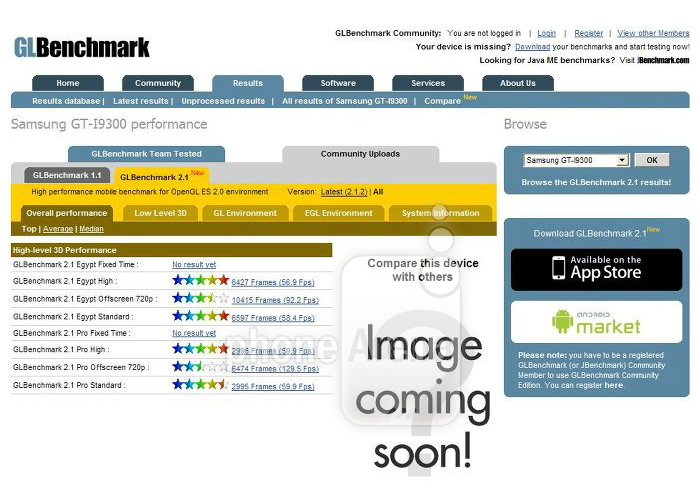 Samsung GT-I9300 Galaxy S III Graphics Benchmark Shows Great Promise ...