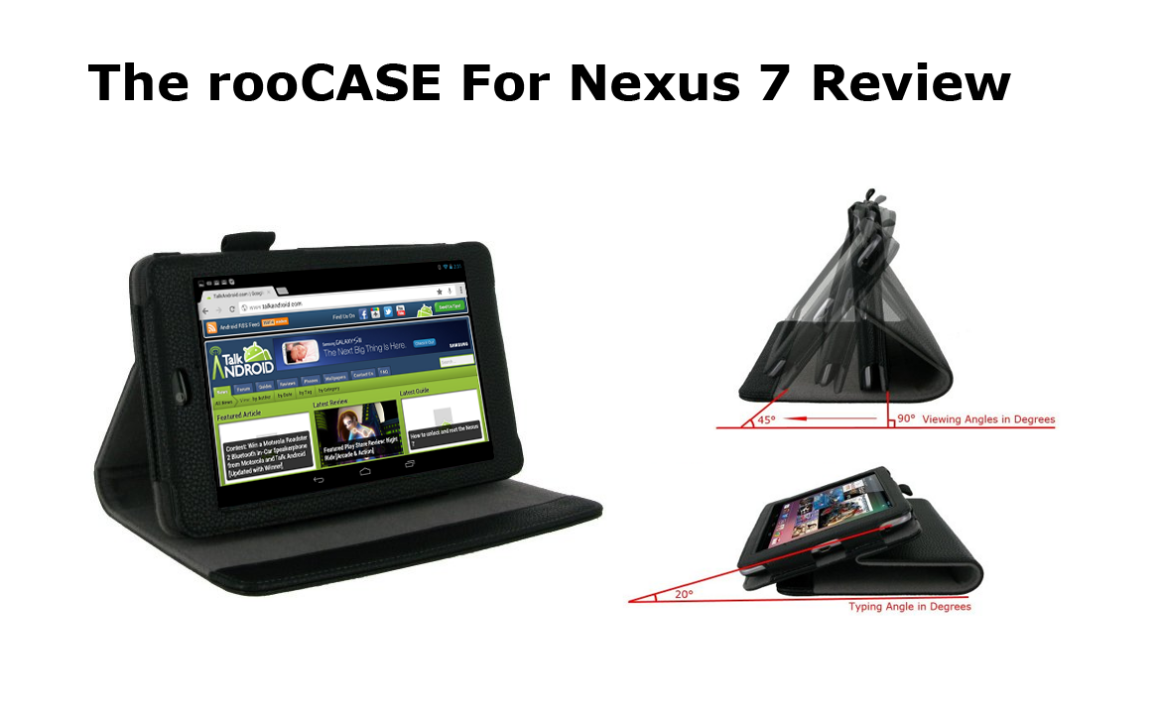 rooCASE For Nexus 7 Review - Talk Android