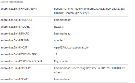 LG Nexus 5 receives WiFi certification, spotted on benchmark site ...