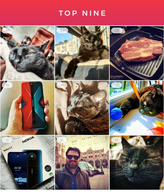 It's time to find out what your Top Nine Instagram posts of 2020 are ...