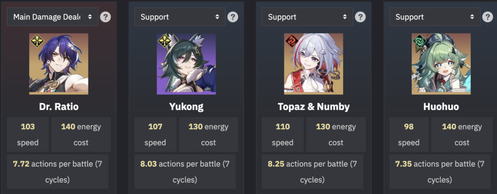 Honkai: Star Rail – Dr Ratio Build Guide - Talk Android